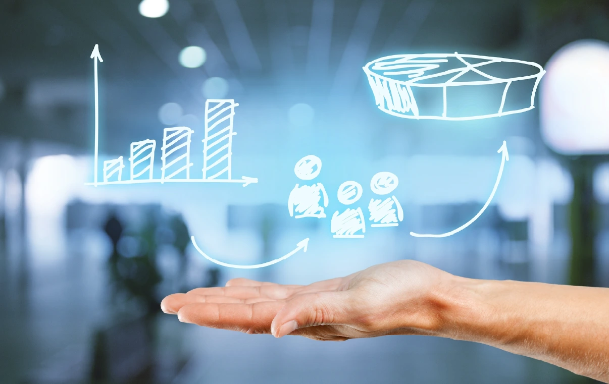 Relating Capabilities To Strategy And Business Model I Bizzdesign